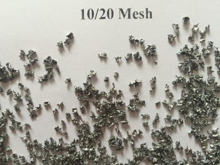 Efficient Polymer Filters - Quality Solutions | Saifiter