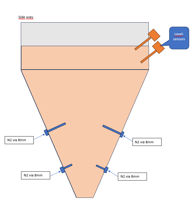 High-Quality Diffusion Stone for Optimal Aeration - Buy Now!