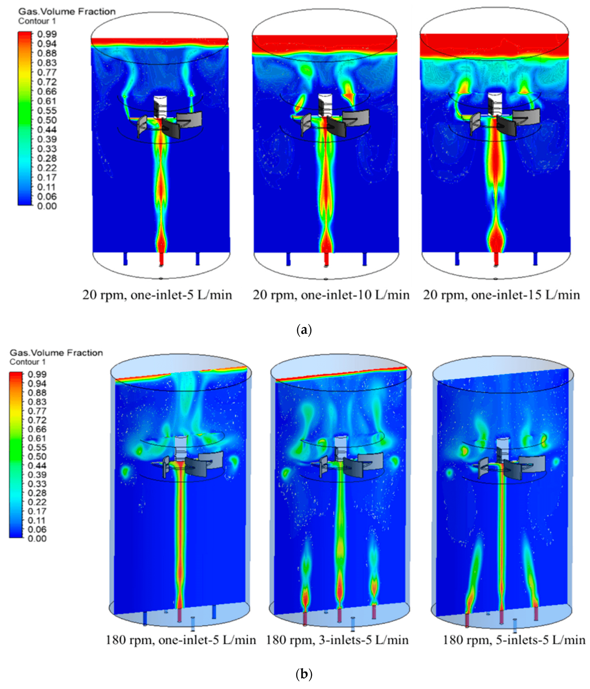 What Is A Porous Sparger?