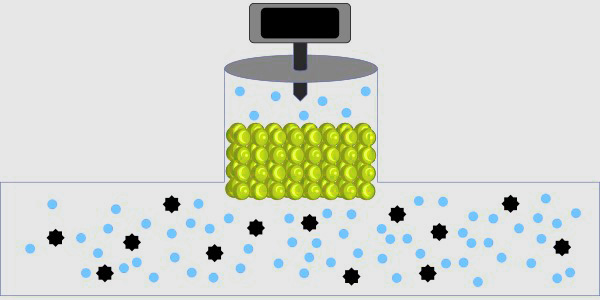 Comprehensive Overview: Understanding Sintered Metal Filters