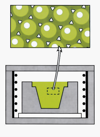 Comprehensive Overview: Understanding Sintered Metal Filters