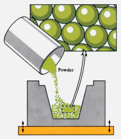 Comprehensive Overview: Understanding Sintered Metal Filters