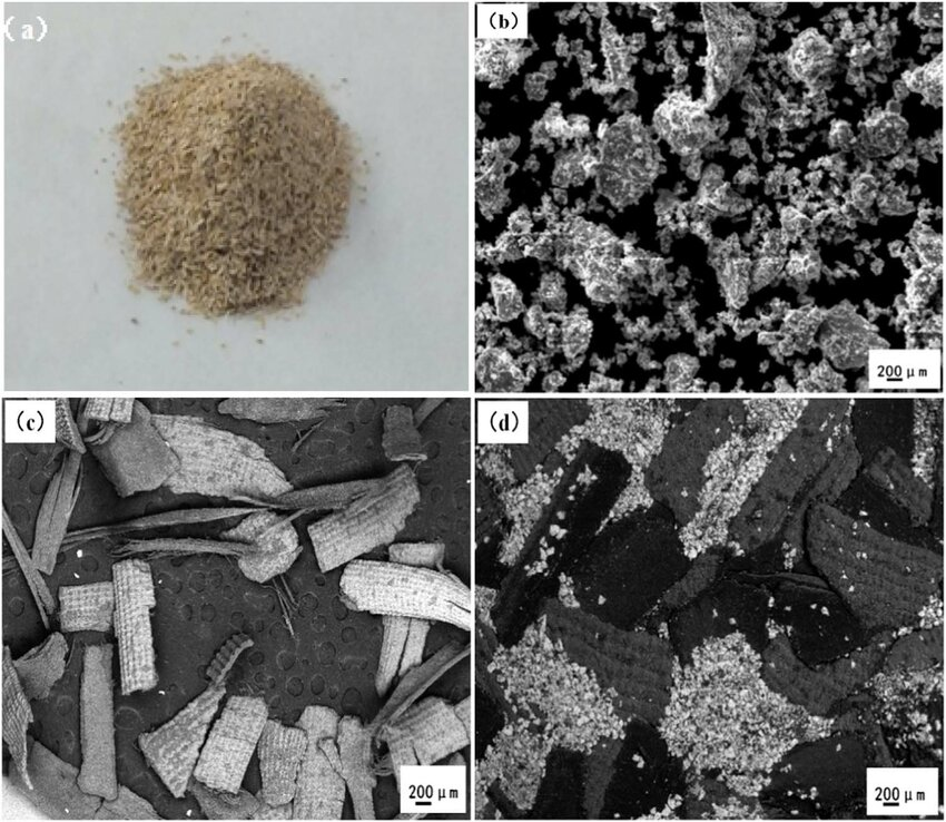 Development and Characterization of Innovative Porous Composite Plates ...